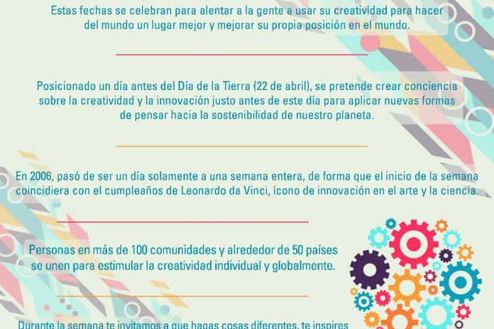 Infografía | Semana Mundial de la Creatividad y la Innovación