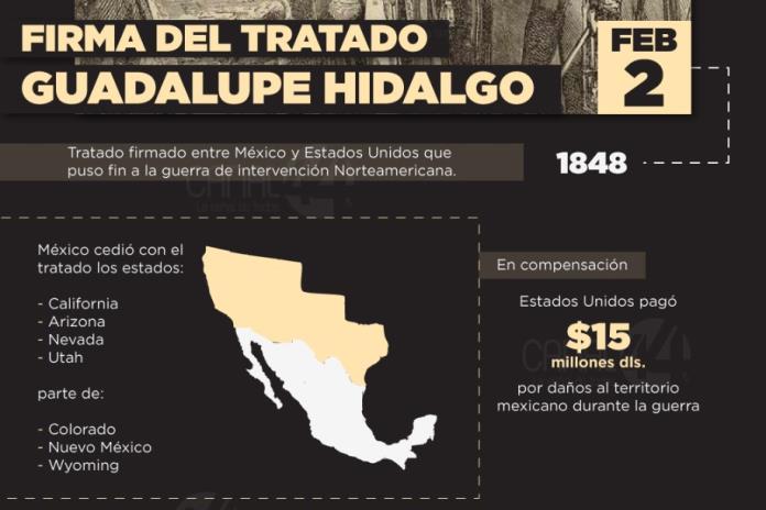 Infografía Firma Del Tratado Guadalupe Hidalgo