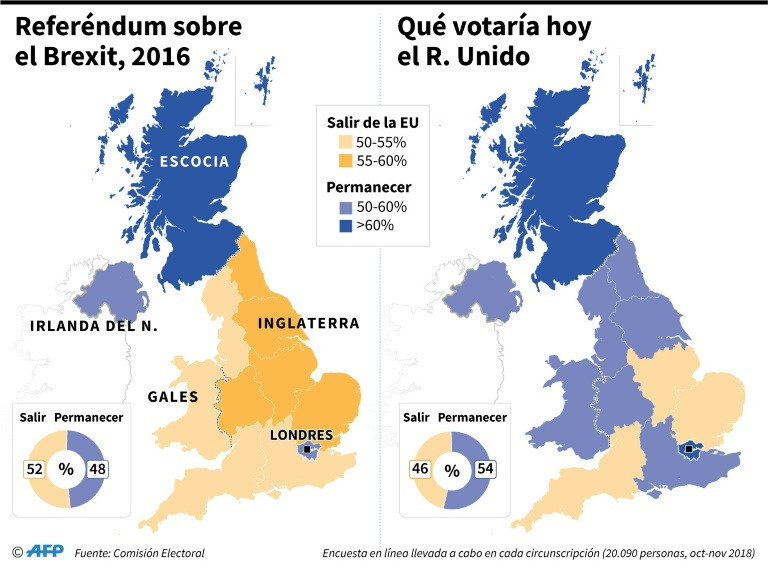 Principales etapas del Brexit, del referéndum al tercer rechazo del ...